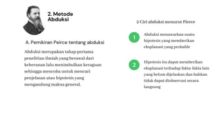 Metode abduksi dan deduksi | PPT