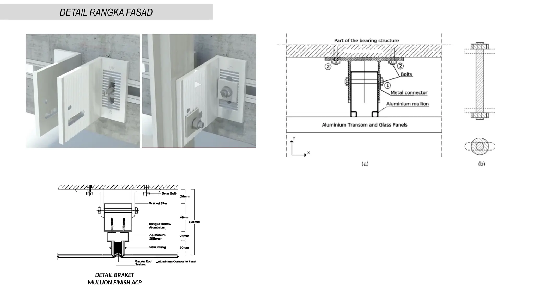 Metode ACP Fasad Bank mulai dari tahap.pptx