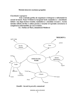 Metode activ participative_istorie | DOC