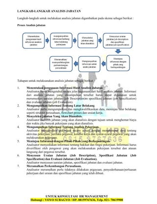 KONSULTAN ANALISA JABATAN / KONSULTAN HR / HP. 08159767636 | PDF