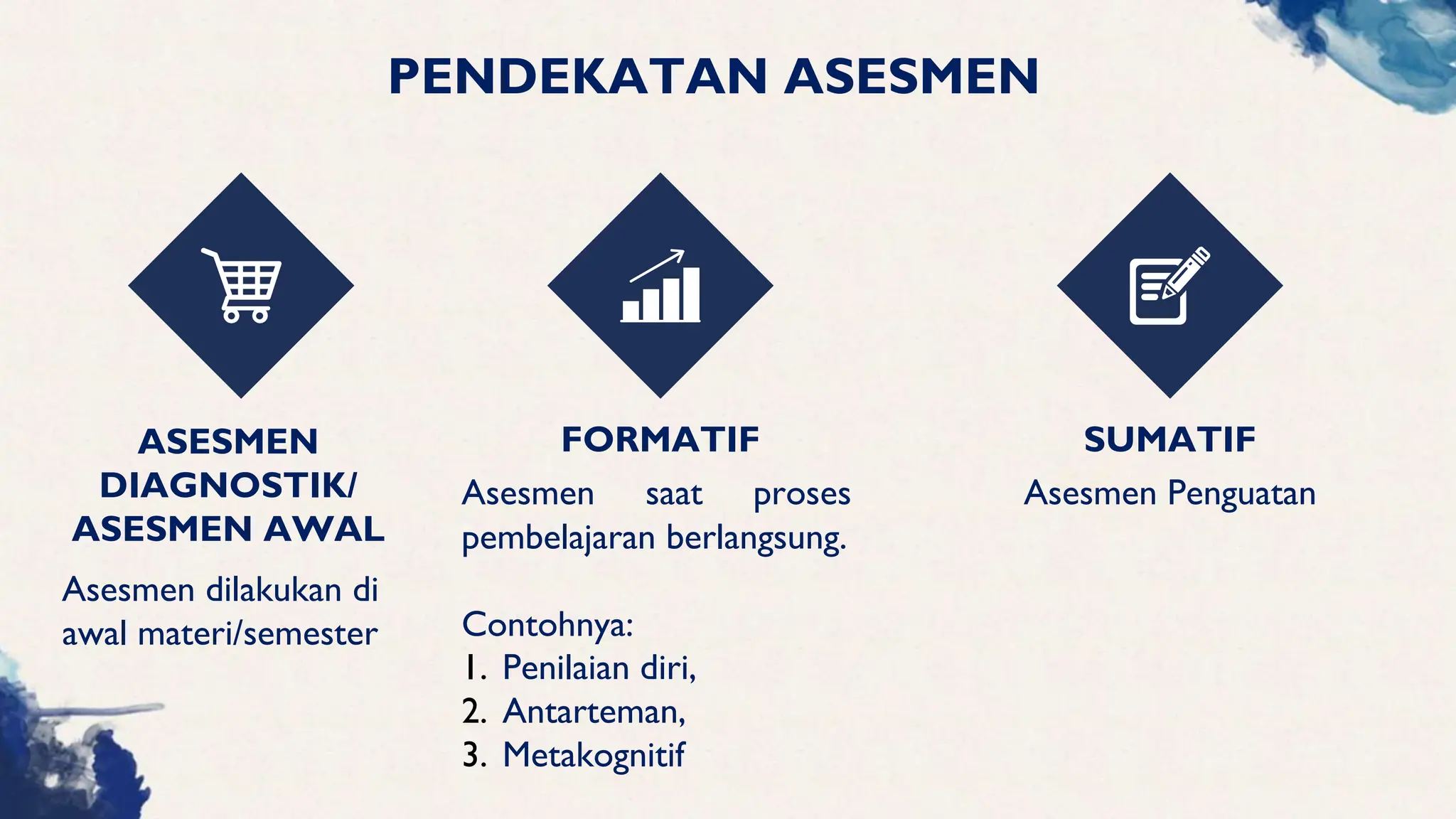 Metode Asesmen Sumantif sekolah ASS.pptx