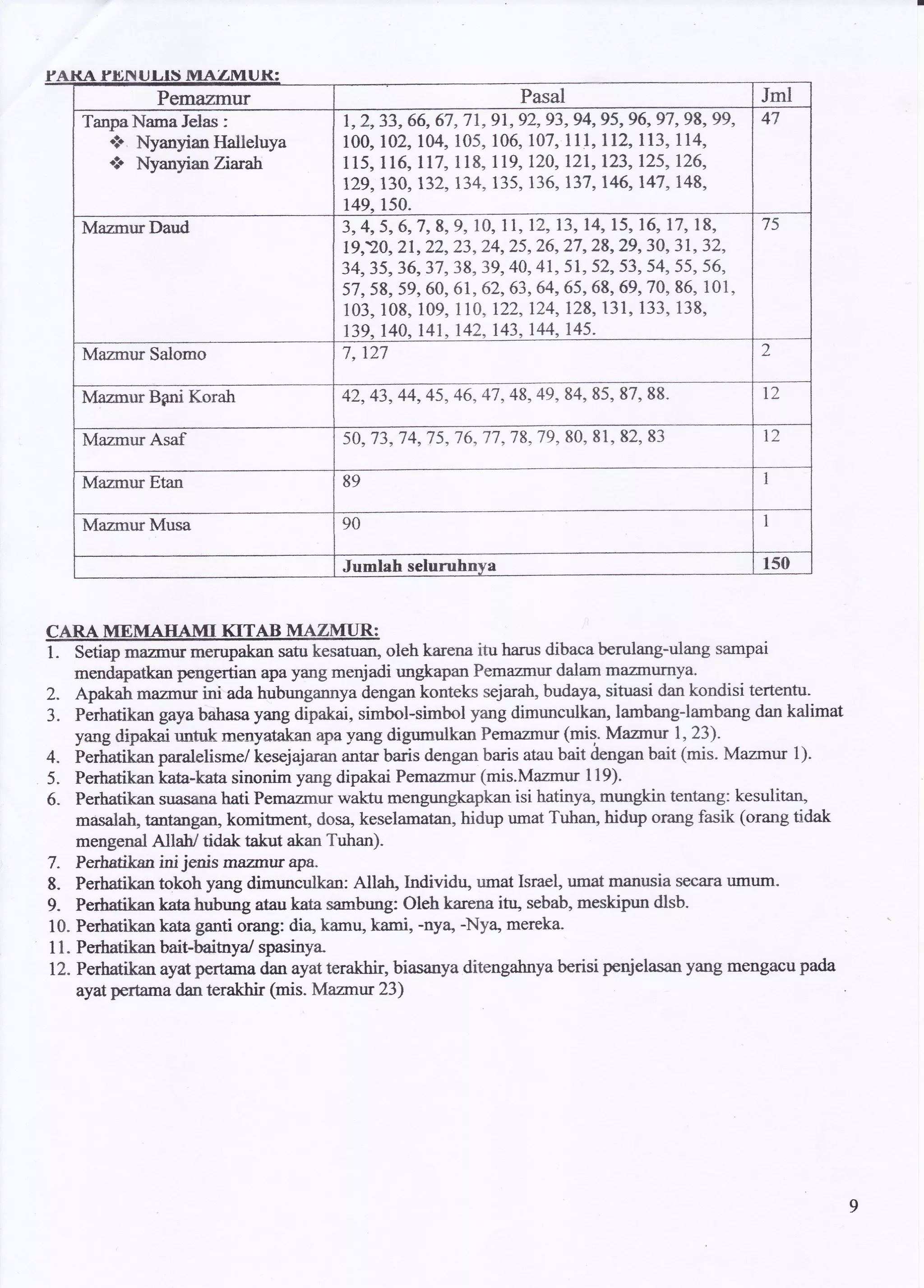 Metode Baca Gali Alkitab (BGA) | PDF