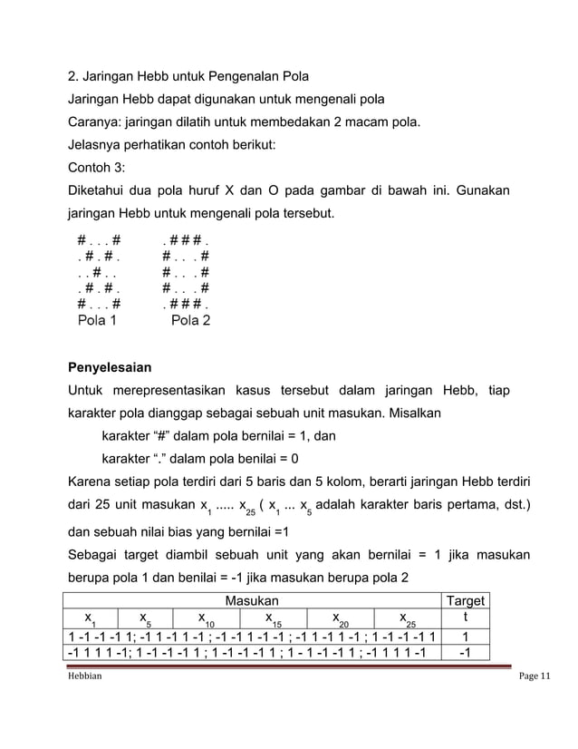 Metode belajar hebbian supervised | PDF