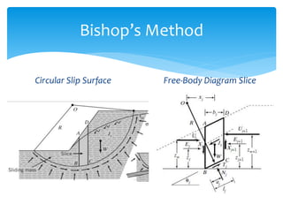 Metode bishop | PPTX