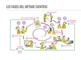 METODE CIENTIFIC, PRESENTACIÓN 1R ESO BIOLOGIA.pdf
