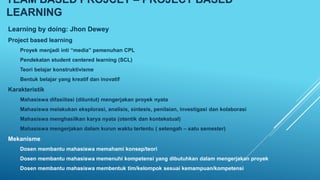 Penerapan Metode Pembelajaran berbasis Case Method dan Project Based ...
