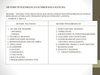 Metode dalam pendidikan dan pelatihan | PPT