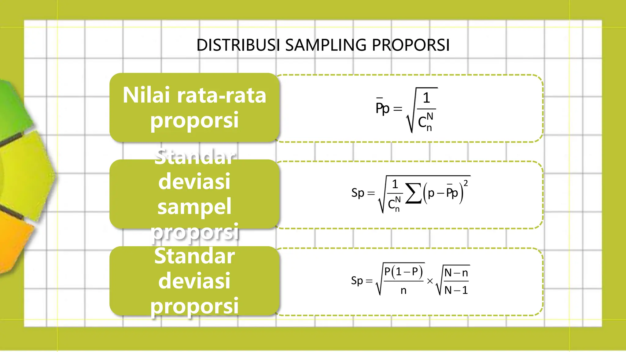 Metode dan Distribusi Sampling | PPTX