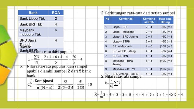 Metode dan Distribusi Sampling | PPTX
