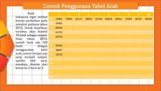 Metode dan Distribusi Sampling | PPTX