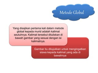 Metode dan teknik pembelajaran bahasa indonesia | PPTX