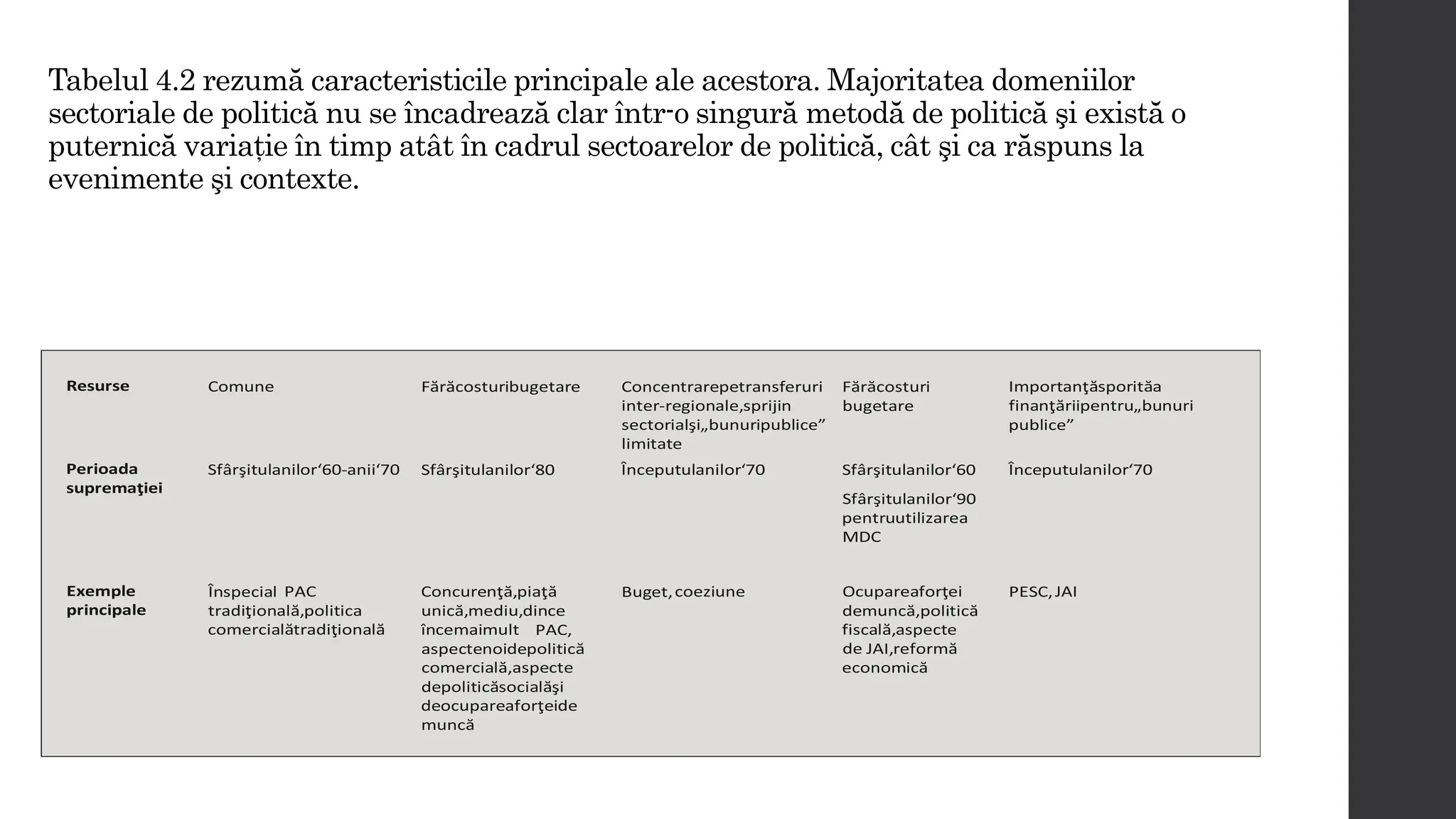 METODE DE ELABORARE A POLITICILOR IN UE.pptx