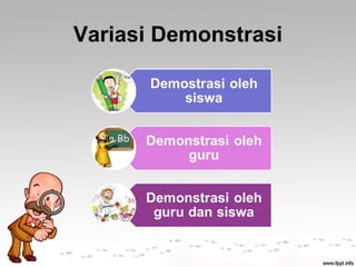Metode demonstrasi | PPT