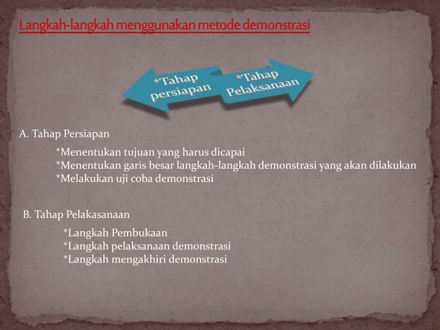 Metode demonstrasi | PPTX