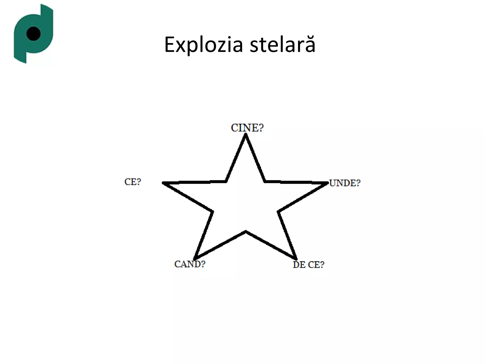 Metode de predare | PPT