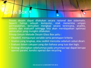 Metode Desain Perancangan | PPTX