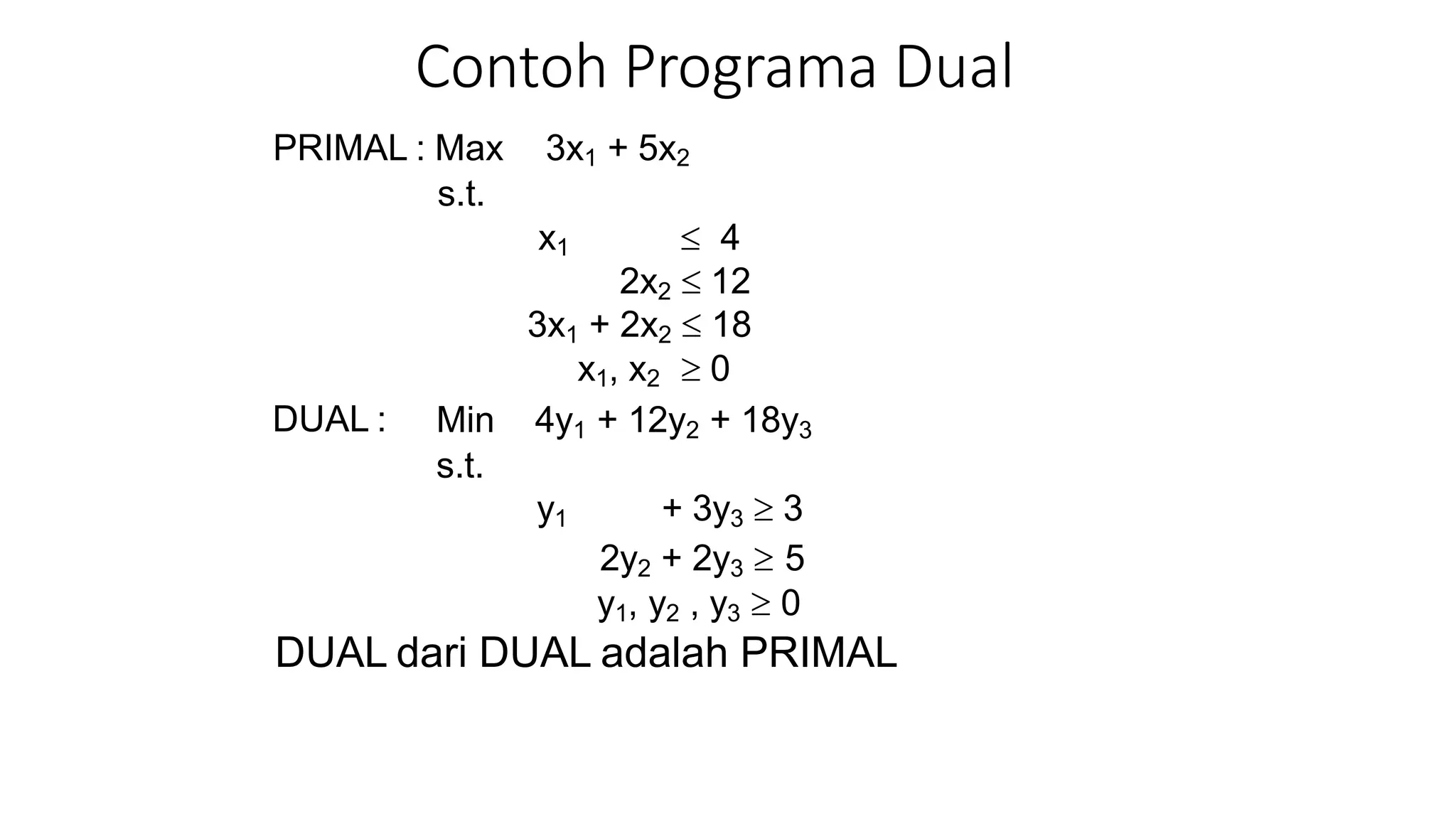 METODE DULITAS_RISET OPERASI#6.pdf