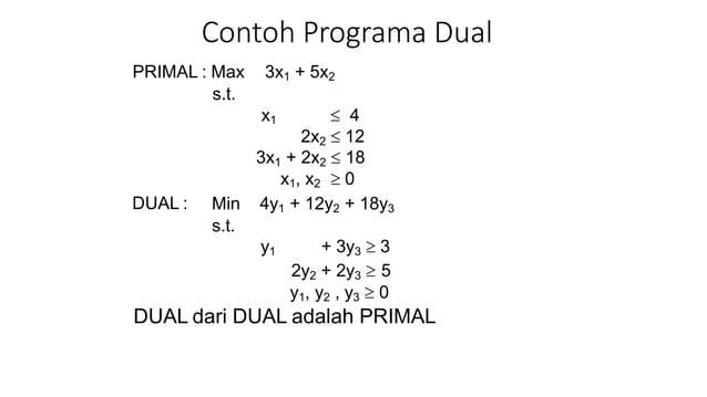 METODE DULITAS_RISET OPERASI#6.pdf