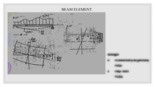 Metode elemen hingga.pptx