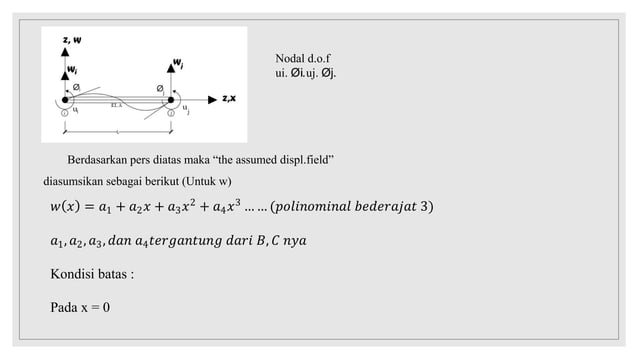 Metode elemen hingga.pptx
