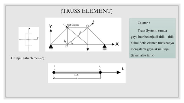 Metode elemen hingga.pptx