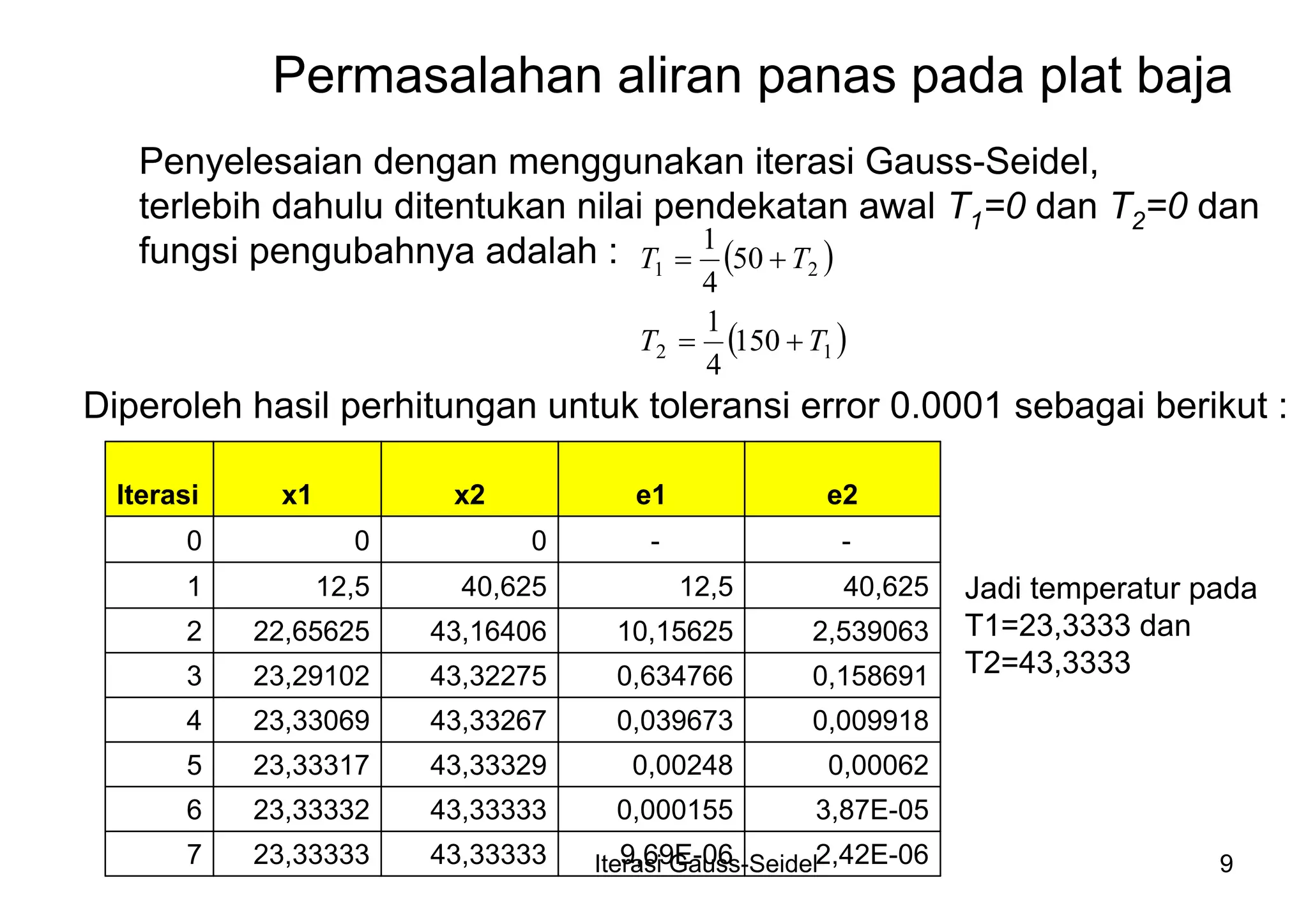 Metode Eliminasi Gauss Seidel+Studi Kasus.pdf