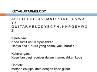 Metode enkripsi caesar cipher | PPTX