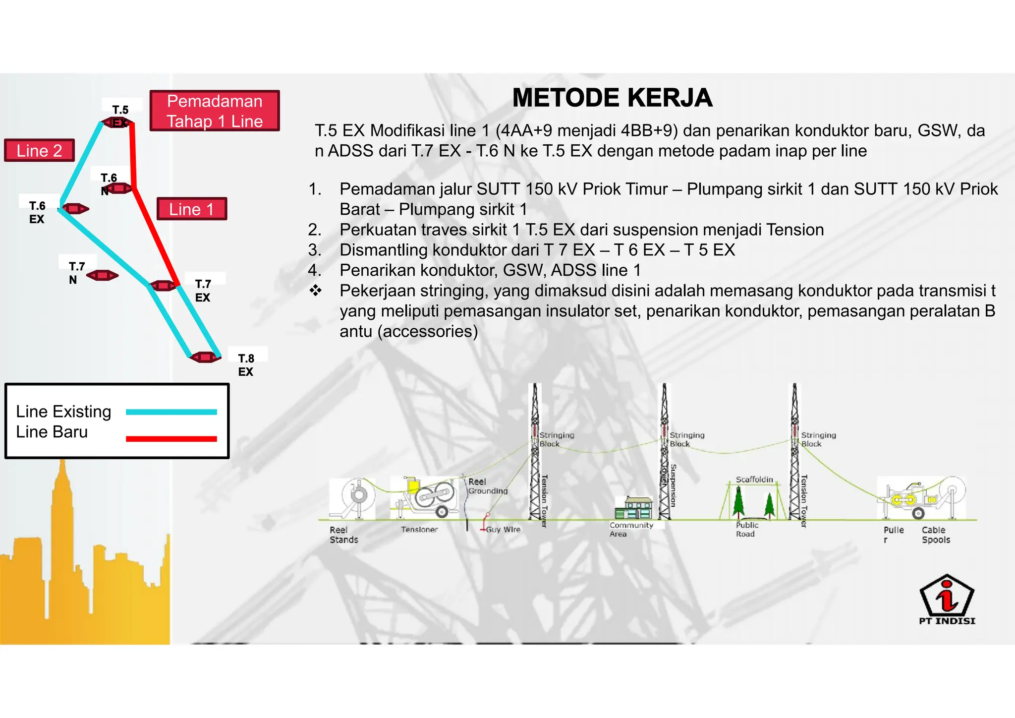 Metode Eret-eret Stringing dengan Drone.pdf