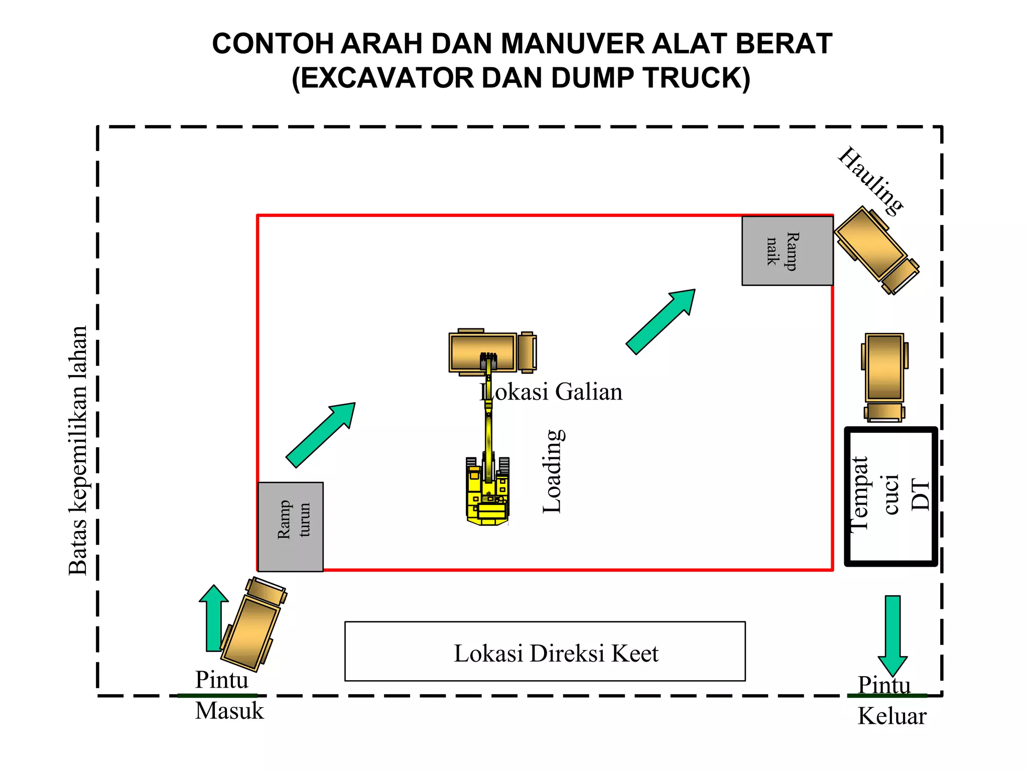 Metode Galian Tanah.pptx