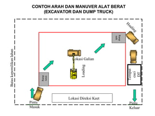 Metode Galian Tanah.pptx