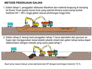 Metode Galian Tanah.pptx