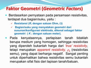Metodegeolistrik 2015 | PPTX