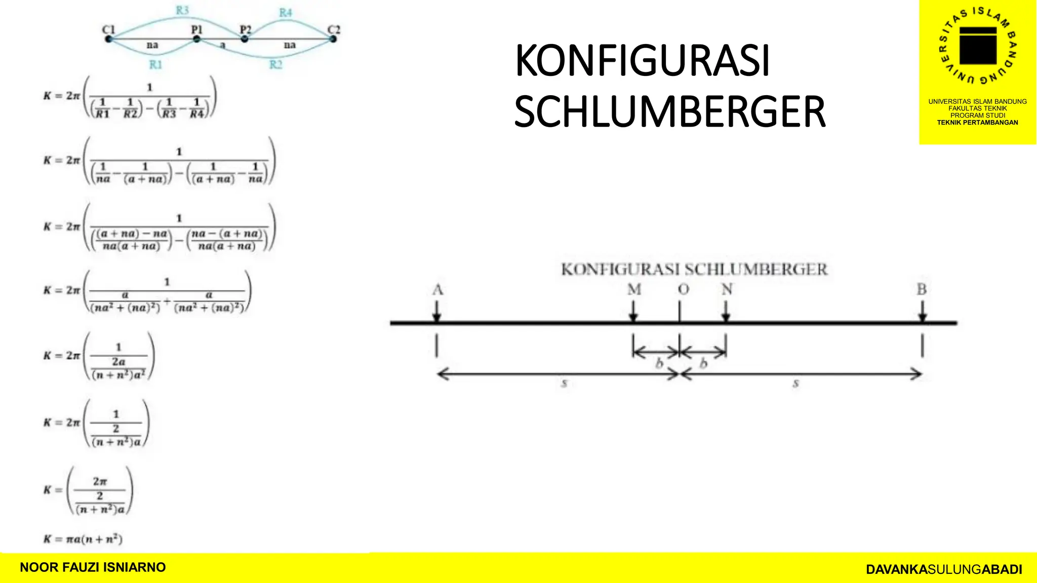 METODE GEOLISTRIK GEOFISIKA EKSPLORASI part 1.pdf