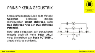 METODE GEOLISTRIK GEOFISIKA EKSPLORASI part 1.pdf