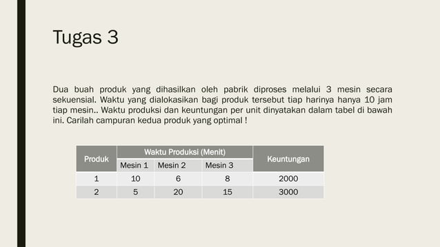 Metode grafik 5.pptx