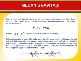 Metode GEOFISIKA gravitasi | PPT