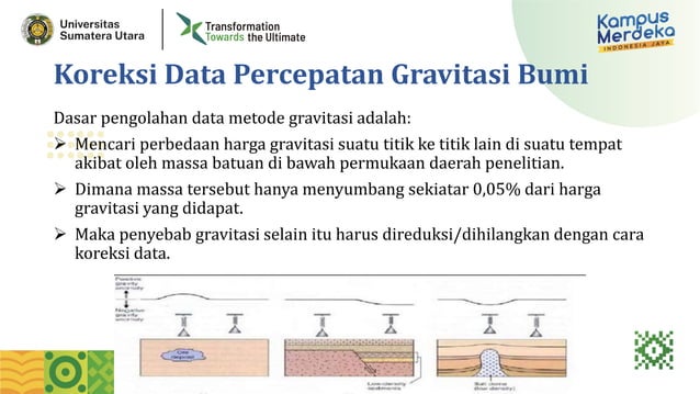 Metode Gravitasi dalam Geofisika.pptx