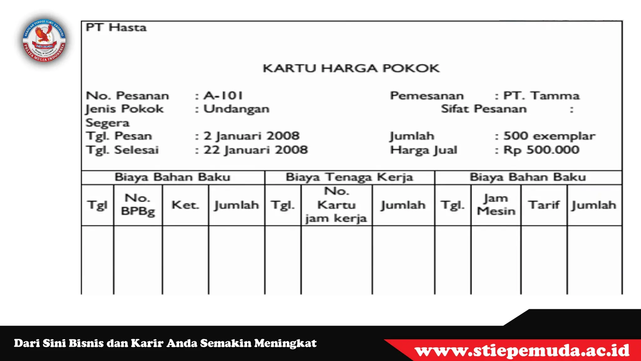 METODE HARGA POKOK PESANAN - FULL COSTING.pptx