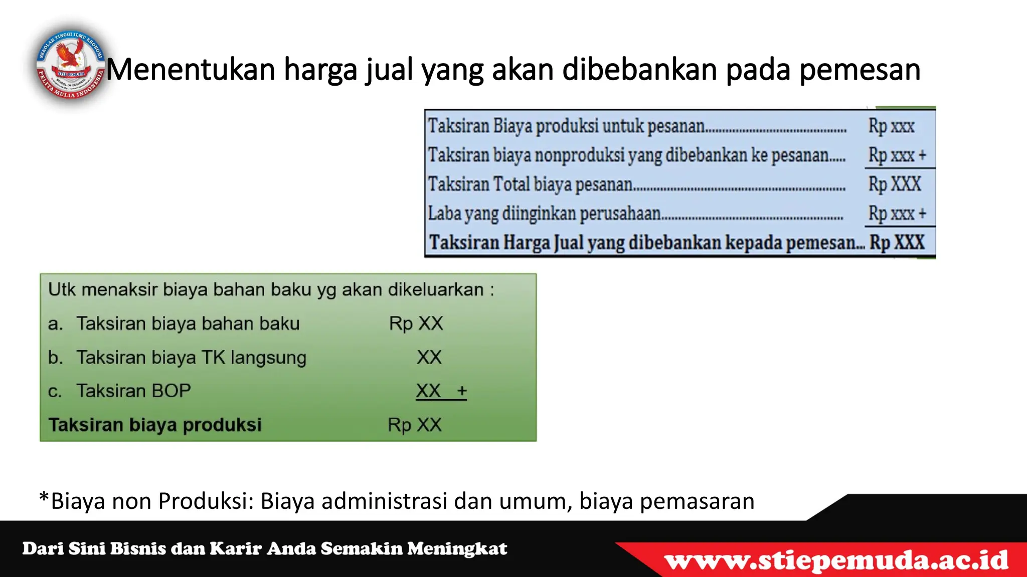 METODE HARGA POKOK PESANAN - FULL COSTING.pptx
