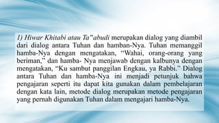 Metode Hiwar dalam Pembelajaran Fiqih.pptx