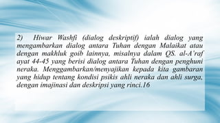 Metode Hiwar dalam Pembelajaran Fiqih.pptx