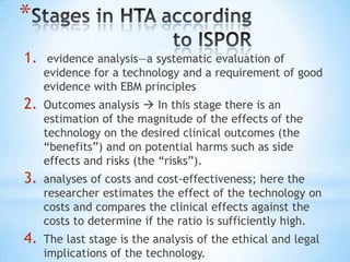 Metode hta dan peran balitbangkes | PPTX