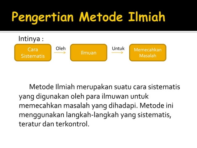 Metode ilmiah | PPTX