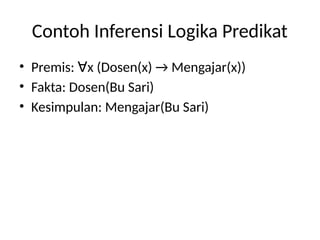 Metode_Inferensi_Logika_Matematika_25_Slide.pptx