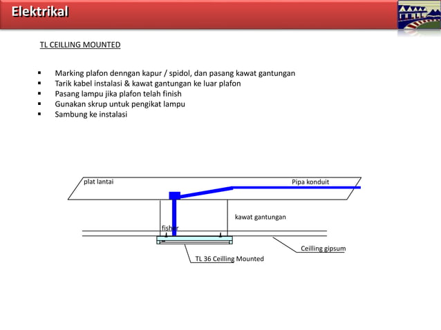 Metode instalasi listrik dasar | PPTX