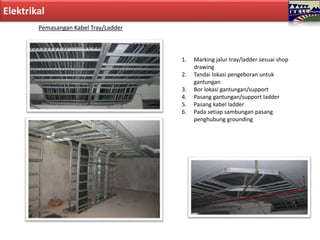 Metode instalasi listrik dasar | PPTX