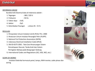 Metode instalasi listrik dasar | PPTX