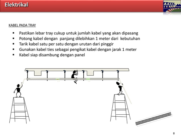 Metode instalasi listrik dasar | PPTX