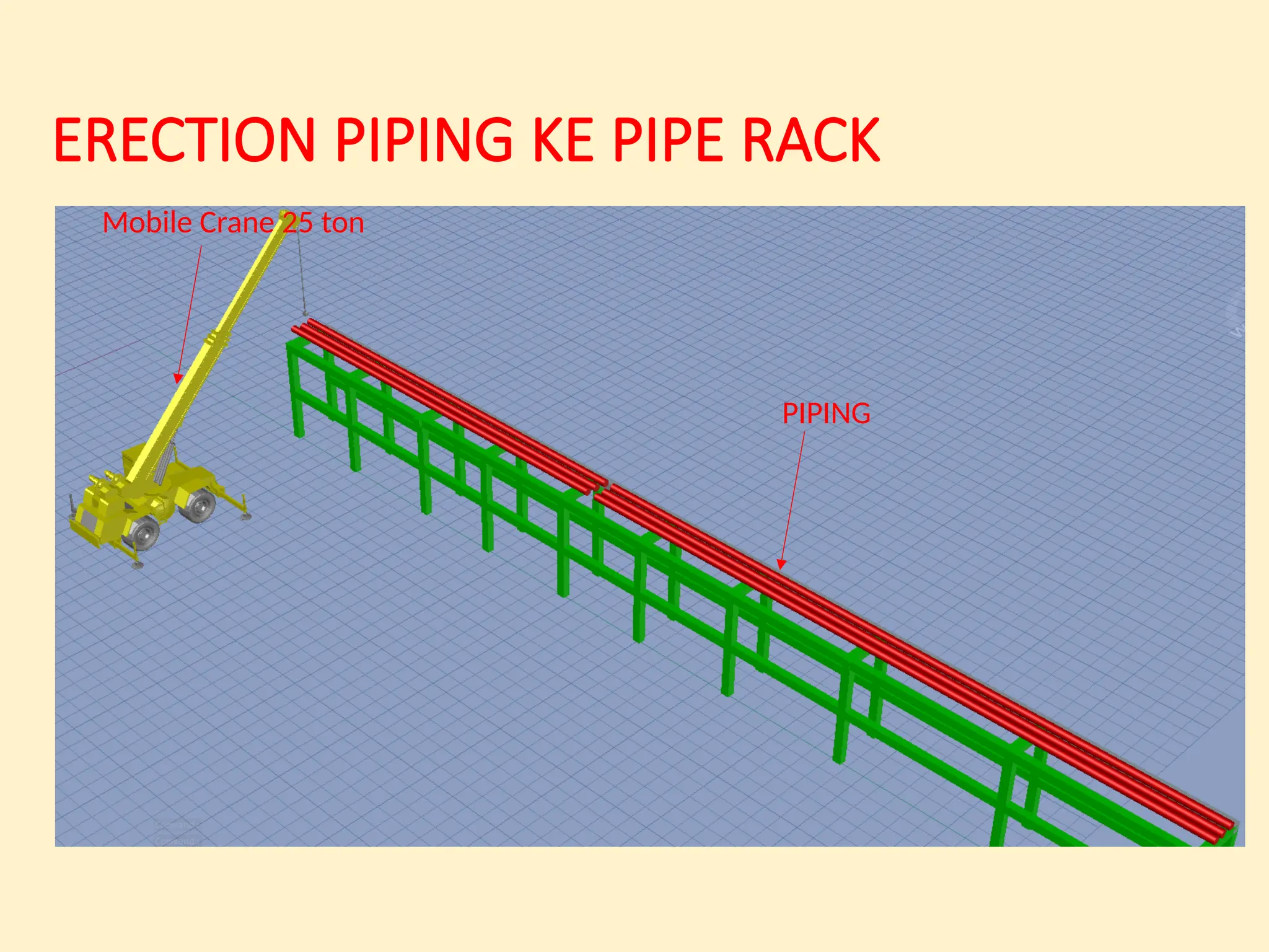 metode Instalasi piping pekerjaan di proyek.pptx