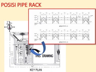 metode Instalasi piping pekerjaan di proyek.pptx